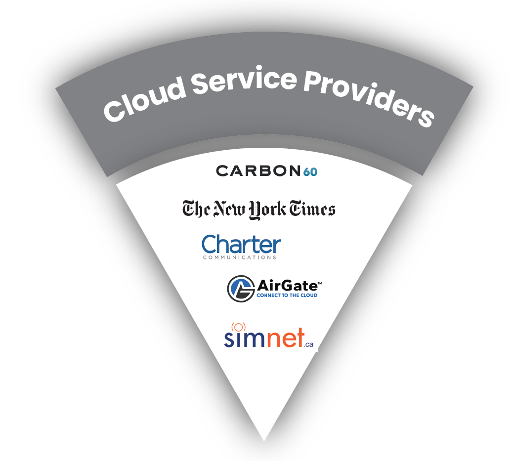 Data Center Colocation | Hyperscale Edge & Interconnection Solutions