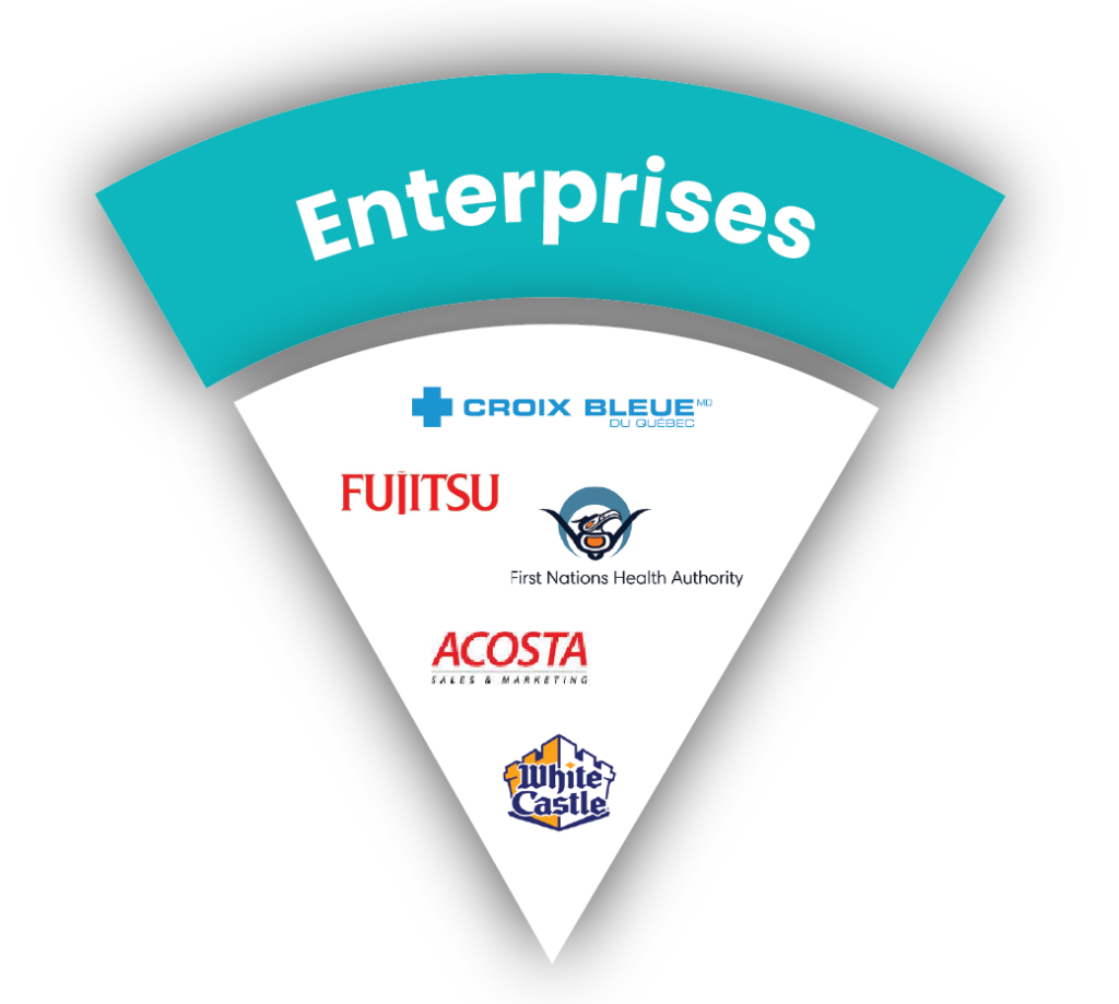 Data Center Colocation | Hyperscale Edge & Interconnection Solutions